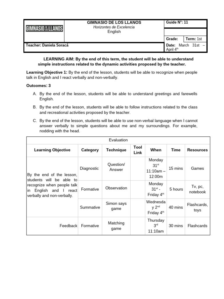 English Lesson Plan for Beginners | PDF | Learning | Human Communication