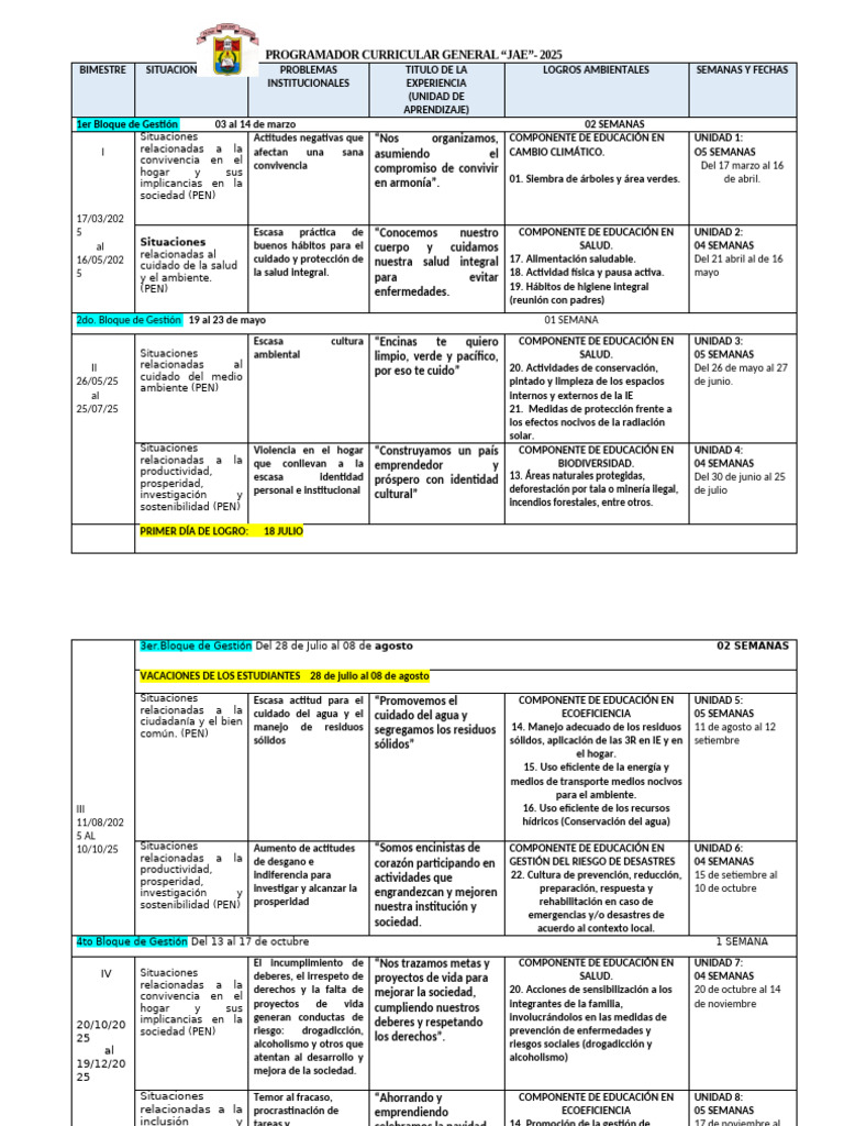 Programador 2025 Consensuado | PDF | Deforestación | Entorno natural