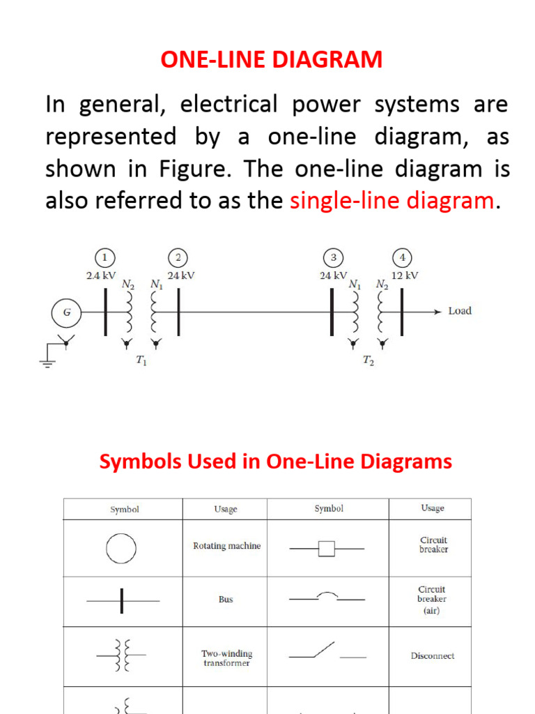 One-Line Diagram Overview and Symbols | PDF