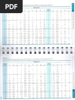 ASRS 18 - Correção | PDF | Transtorno de déficit de atenção e ...
