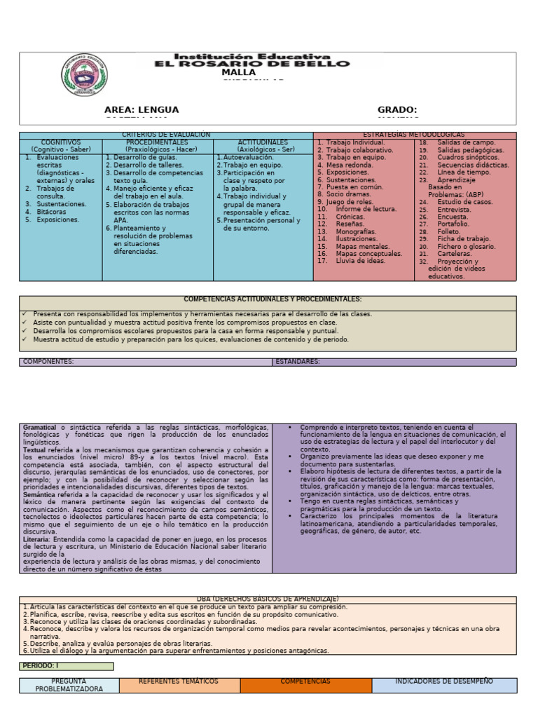 MALLA LENGUA CASTELLANA NOVENO | PDF | Comunicación | Oración (Lingüística)