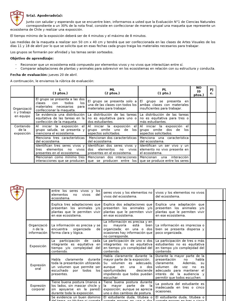Comunicación Eval.1_Semestre1 ciencias naturales | PDF | Ecosistema | Aprendizaje