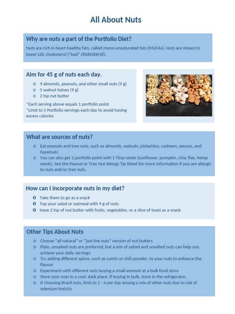 All About Nuts | PDF