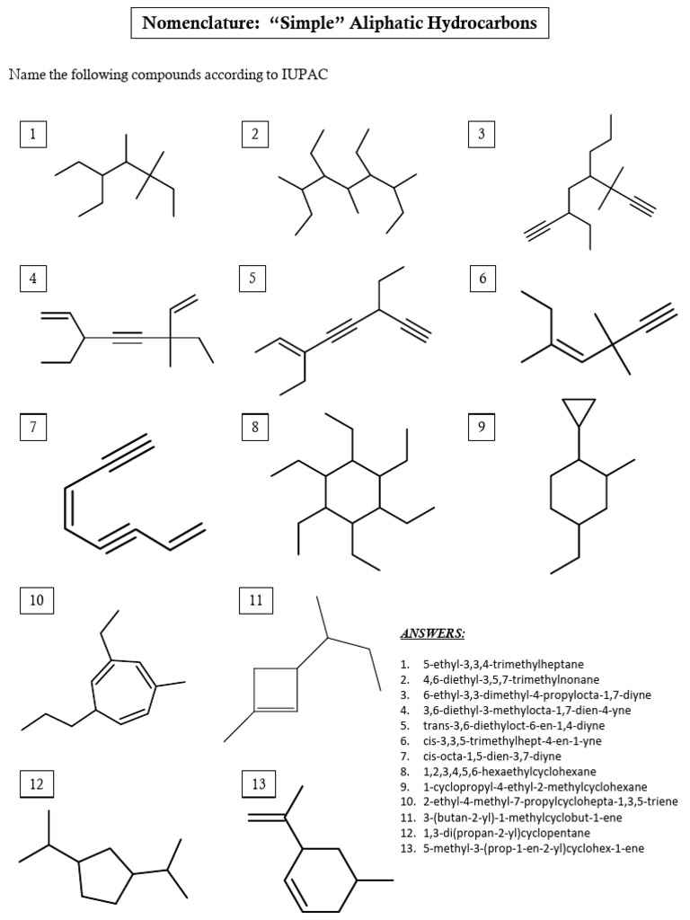 Simple Alphatic Nomenclature (CHEUNG 2023) | PDF