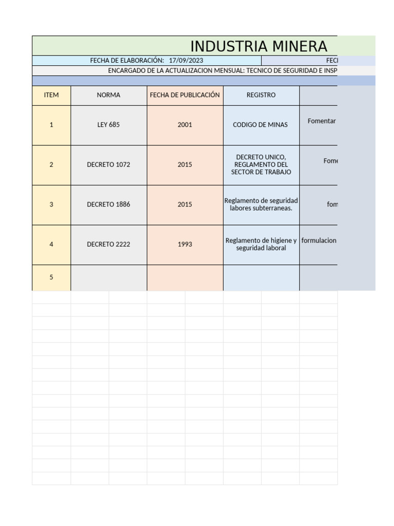 Matriz de la industria minera | PDF