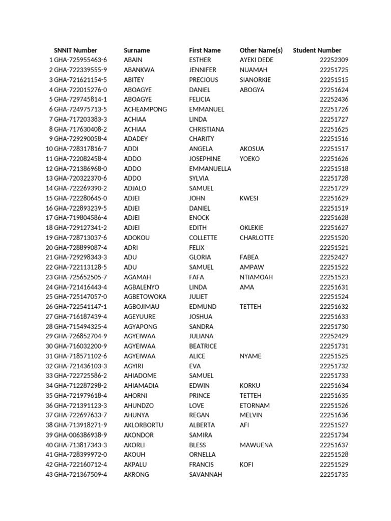 SLTFs Trainee Allowance System | PDF