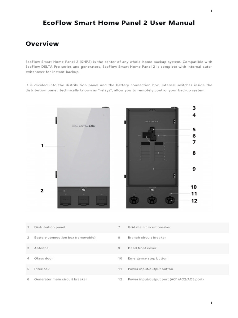 EcoFlow Smart Home Panel 2 Manual | PDF | Electrical Grid | Power Supply