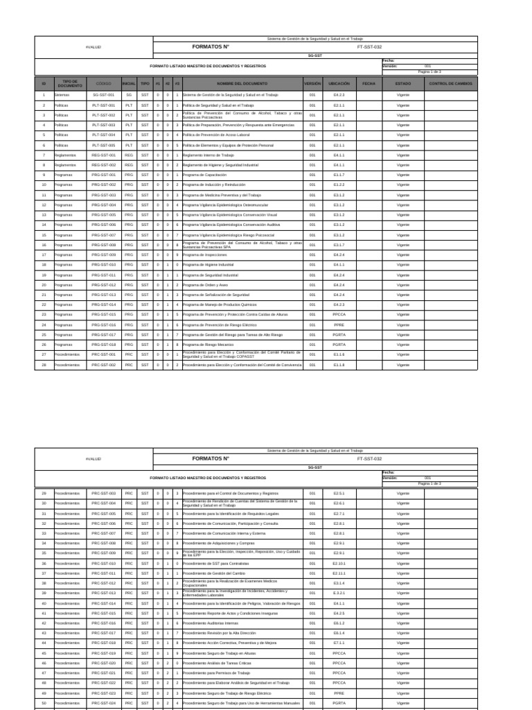 Formato Listado Maestro de Documentos y Registros | PDF