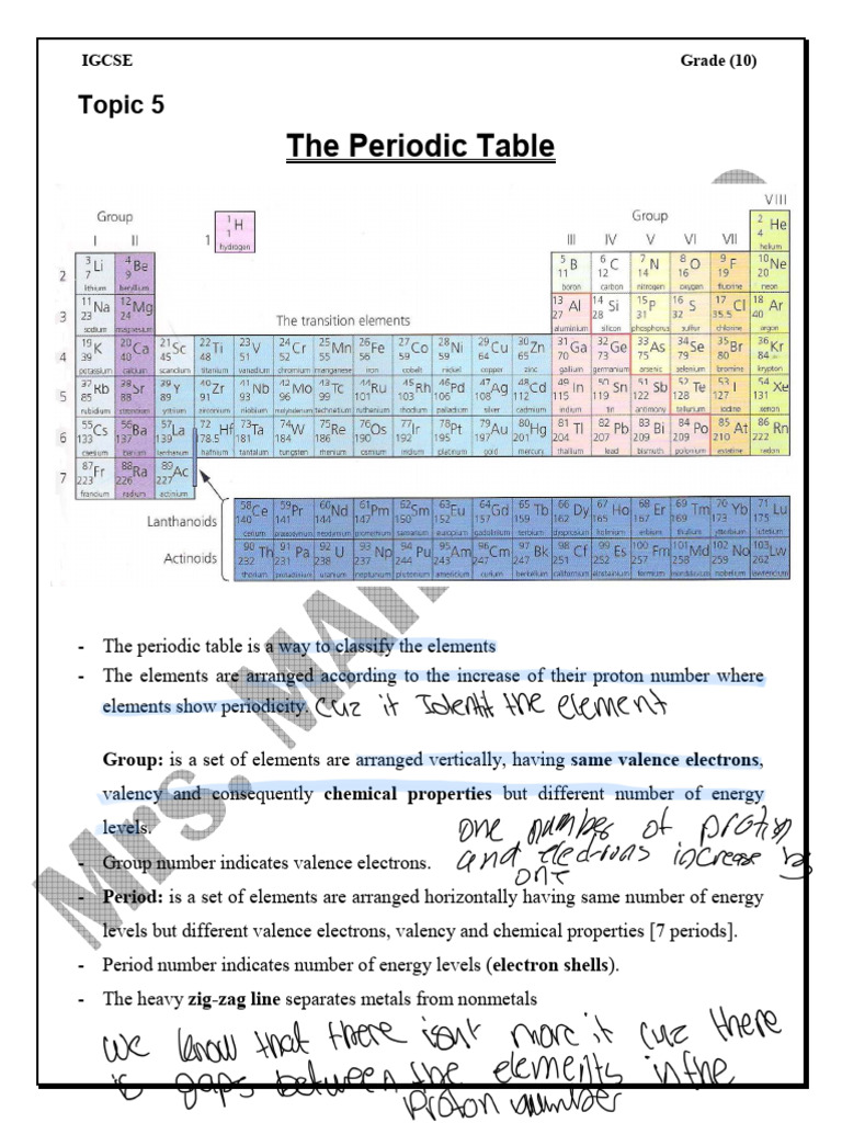 Ch.9 The Periodic Table 2023 Year 10 | PDF | Redox | Periodic Table