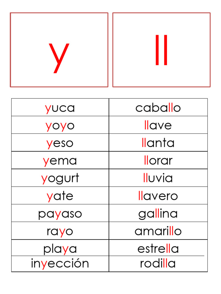 Y - LL Ortografia | PDF