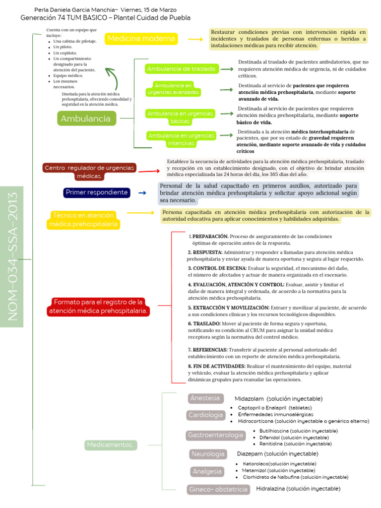 Nom 034 Ssa 2013 | PDF | Ambulancia | Cuidado de la salud