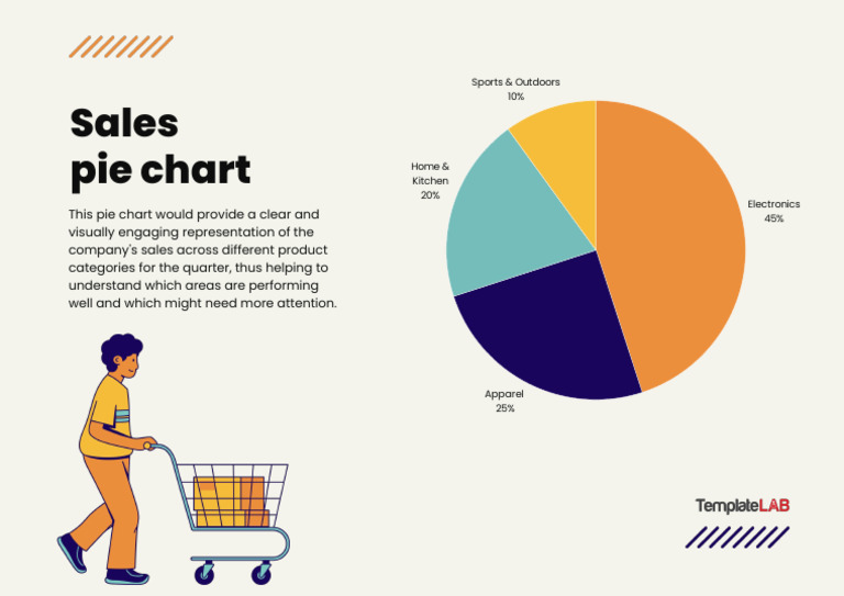 Sales Pie Chart Template | PDF