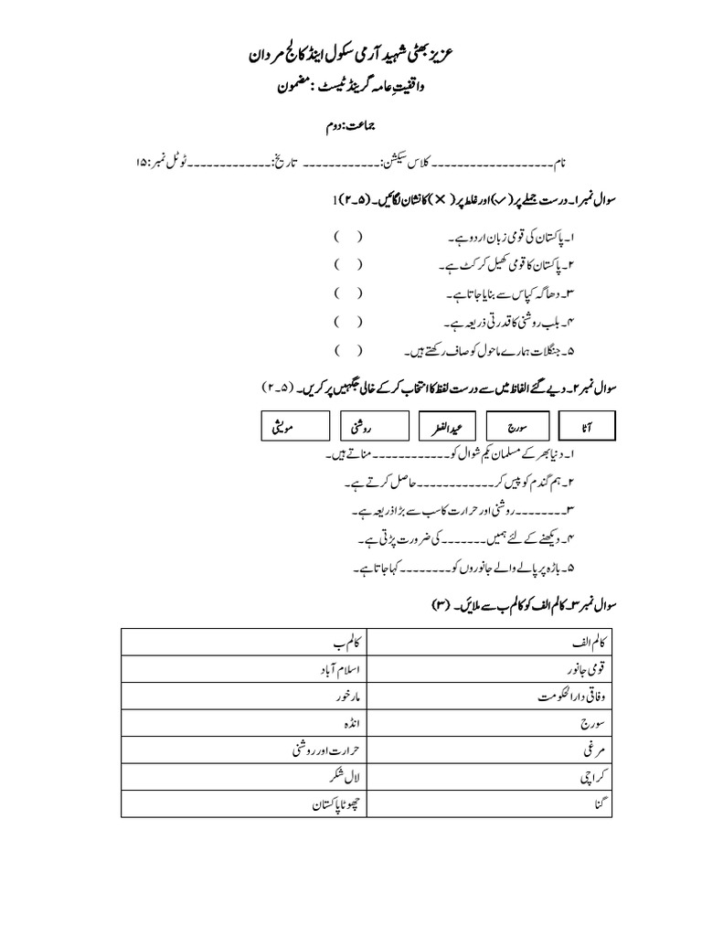 Waqifiat - e - Aama Newhdocx | PDF