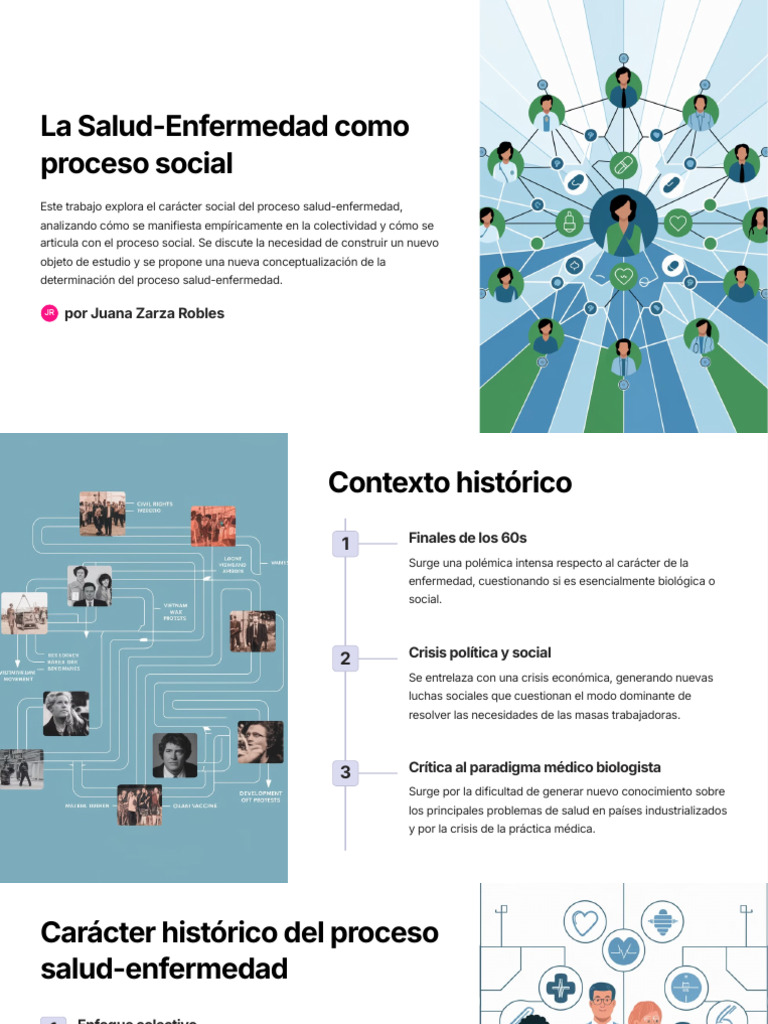 La Salud Enfermedad Como Proceso Social | PDF | Sociedad | Patología