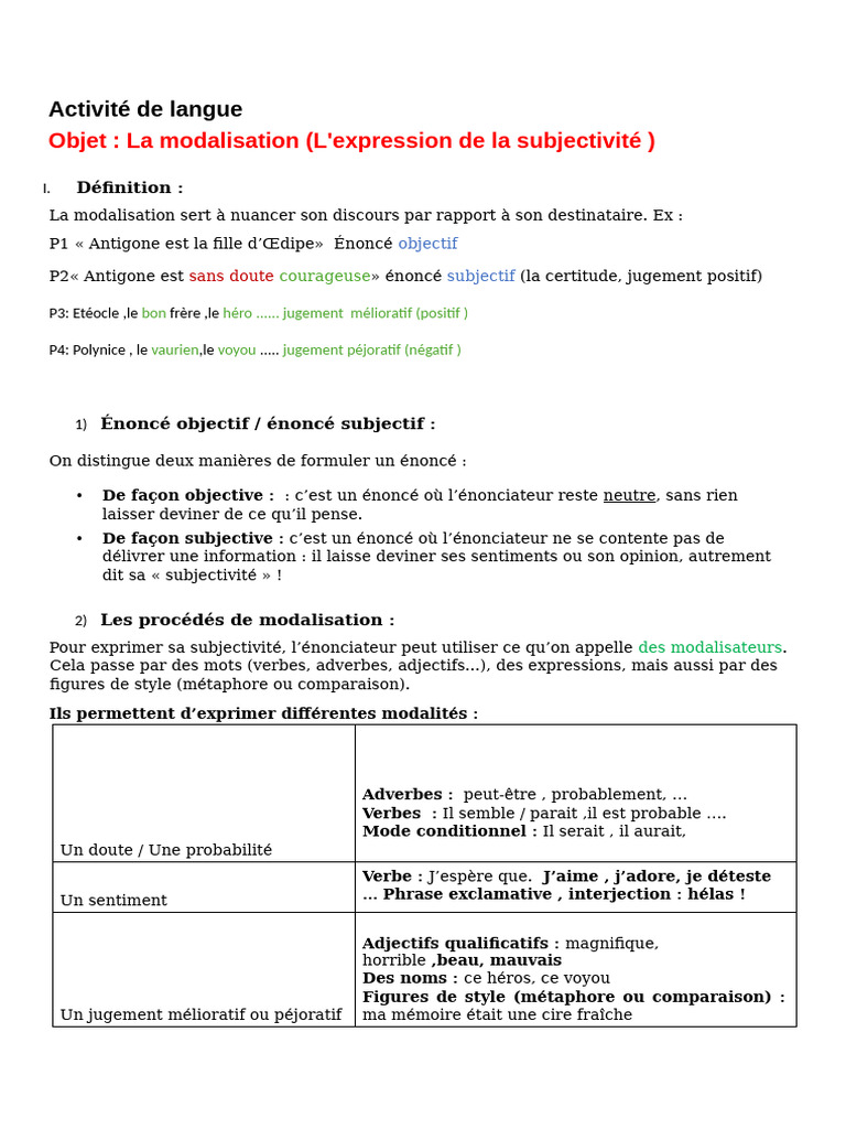 Comprendre la modalisation en discours | PDF | Phrase | Mécanique du ...