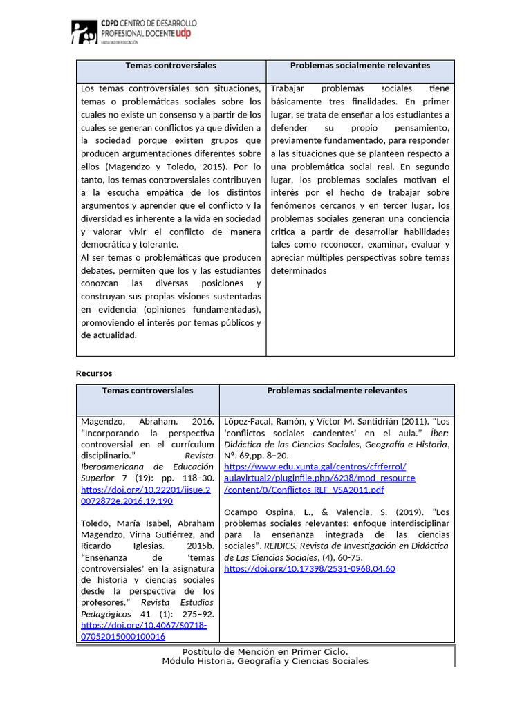 Temas Controversiales en Educación Social | PDF | Enseñando | Ciencias ...