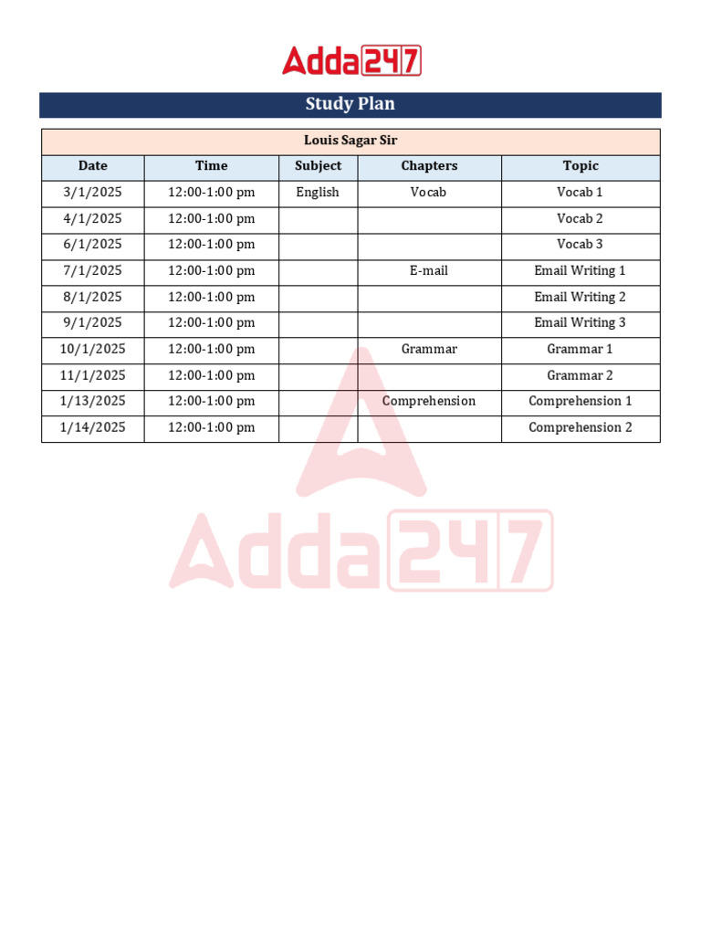 Louis Sagar Sir | PDF