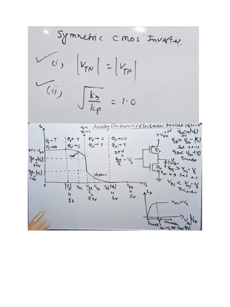 Cmos Inverter | PDF