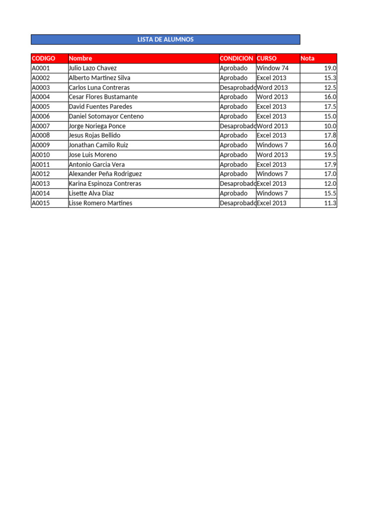 Libro PA1 | PDF | Microsoft