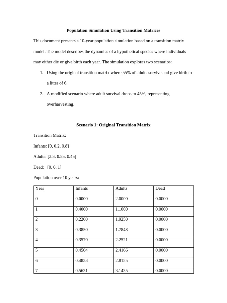 10-Year Population Simulation Analysis | PDF | Matrix (Mathematics)