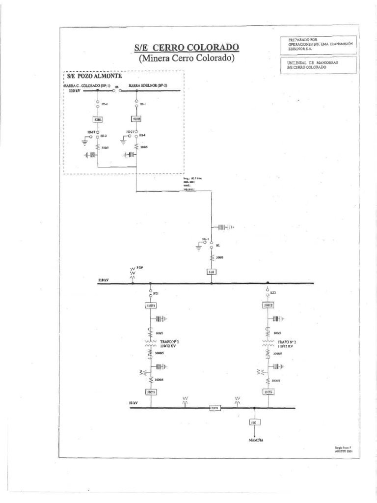 Unilineal SE CMCC 02 | PDF
