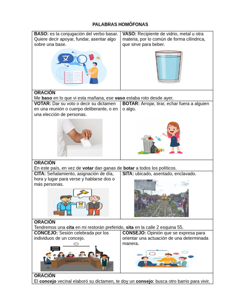 Palabras Homófonas | PDF | Oración