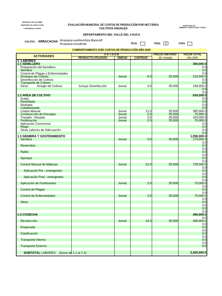 Arracacha 2020 AER | PDF | Agricultura | Agronomía