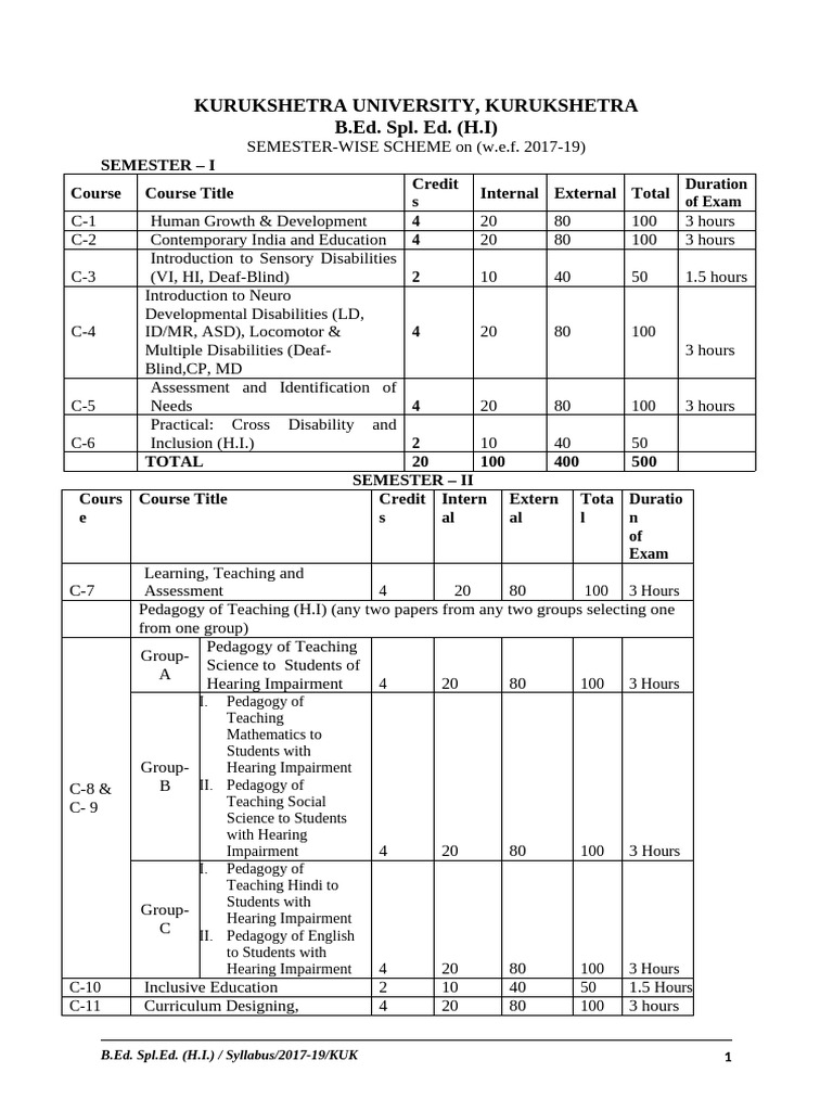 B.Ed. Special Education (H.I.) Syllabus | PDF | Developmental ...