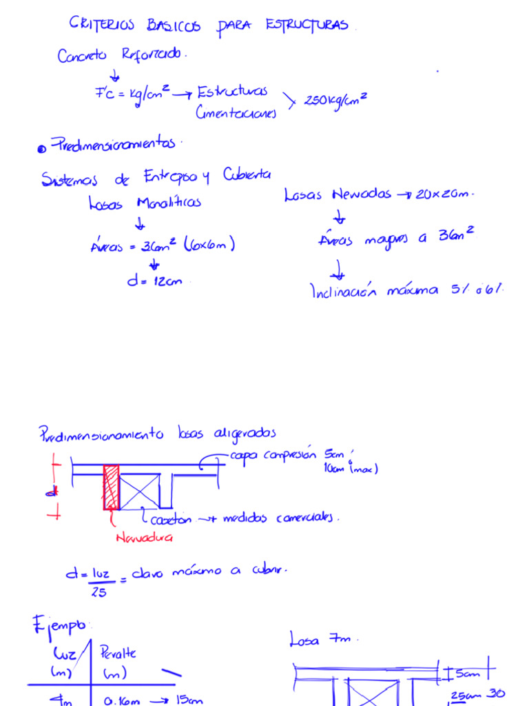 Platica Concreto | PDF
