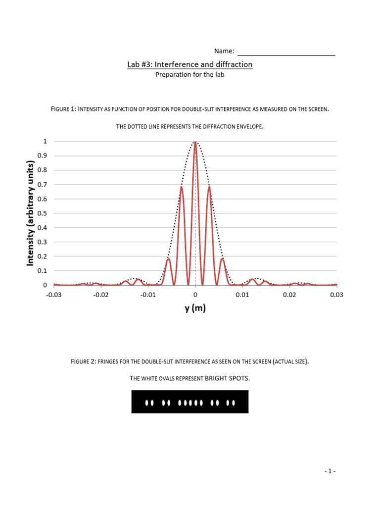 NYC Lab 3 - Interference and Diffraction F2024 | PDF | Diffraction | Motion (Physics)