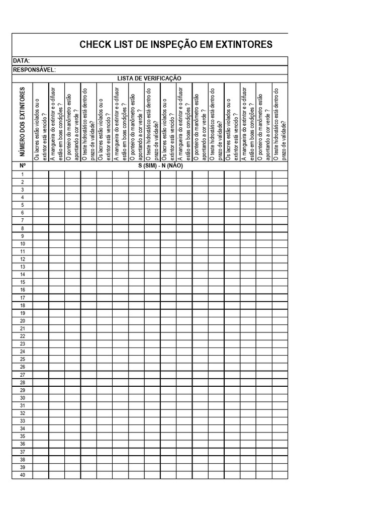 Check List de Inspeçao de Extintores | PDF