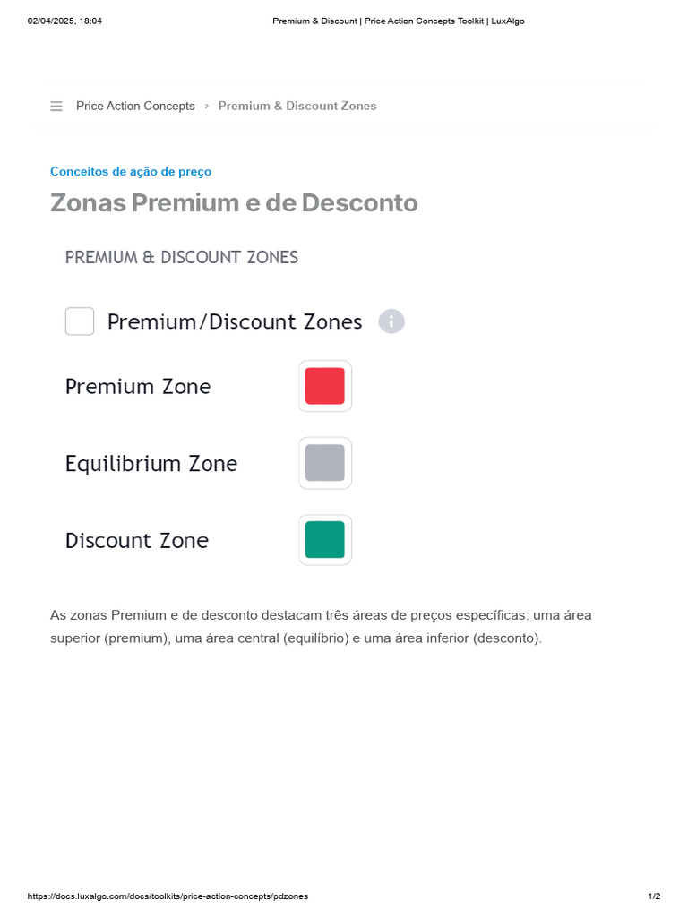 Premium & Discount - Price Action Concepts Toolkit - LuxAlgo | PDF