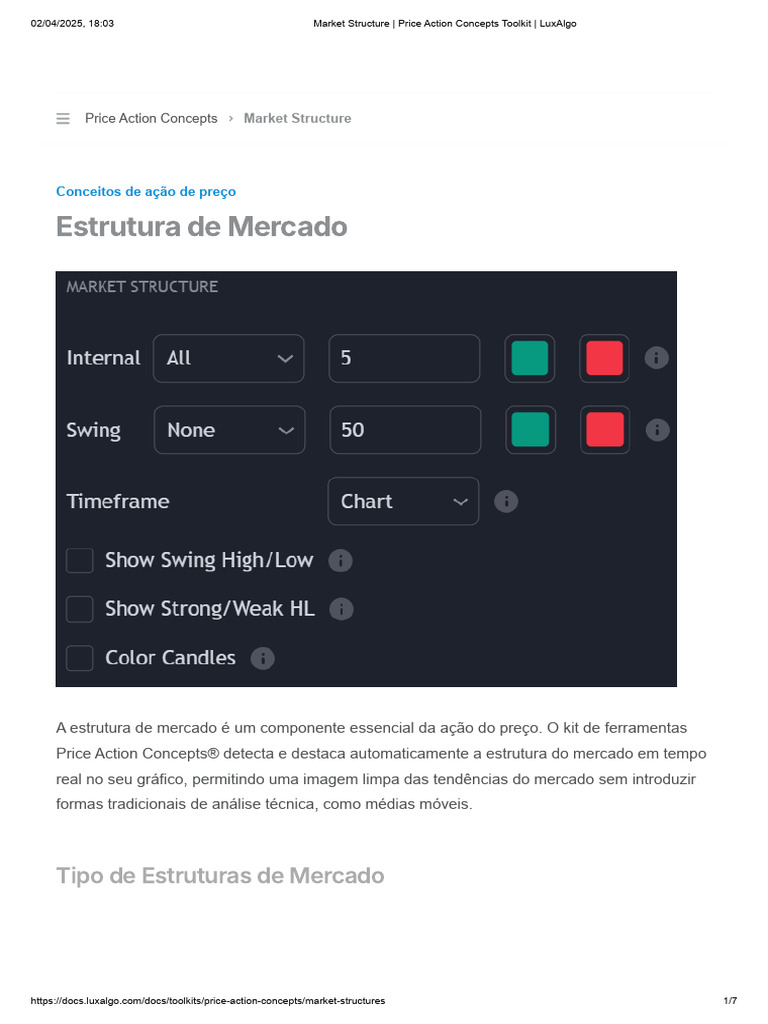 Market Structure - Price Action Concepts Toolkit - LuxAlgo | PDF | Mercado (economia)