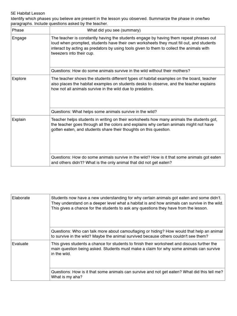 5E Habiat Lesson Done | PDF