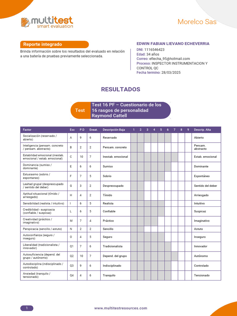 (Inspector Instrumentacion y Control QC) - Edwin Fabian Lievano ...