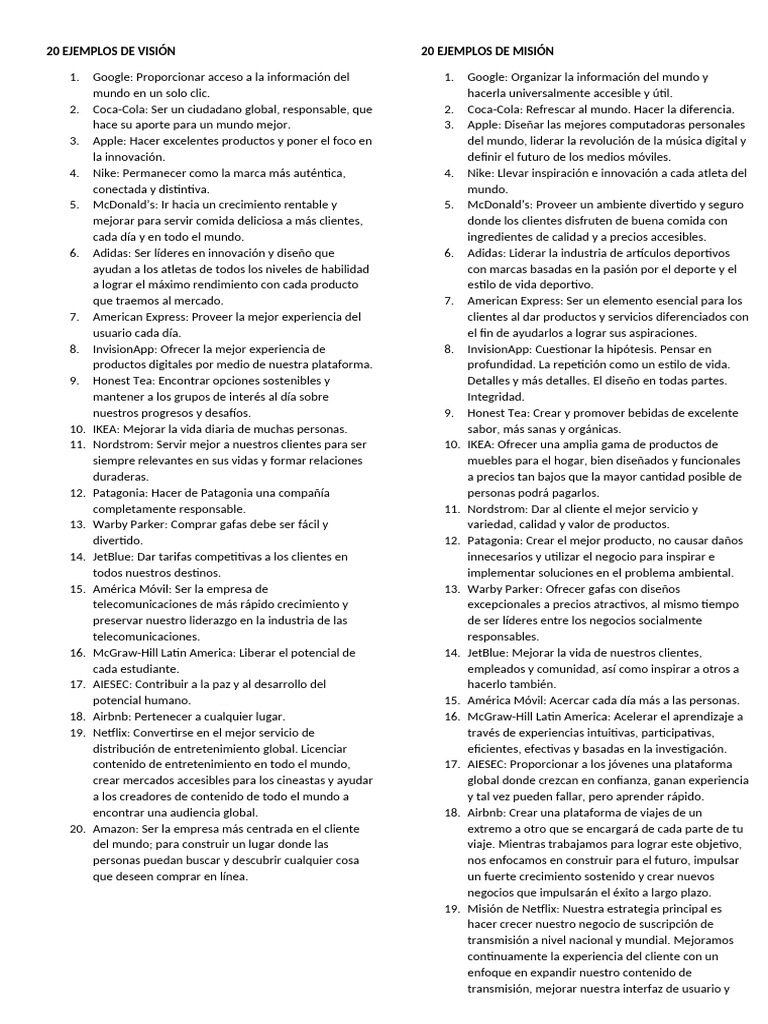 20 Ejemplos de Visión, Misión y Valores | PDF | Internet | Netflix
