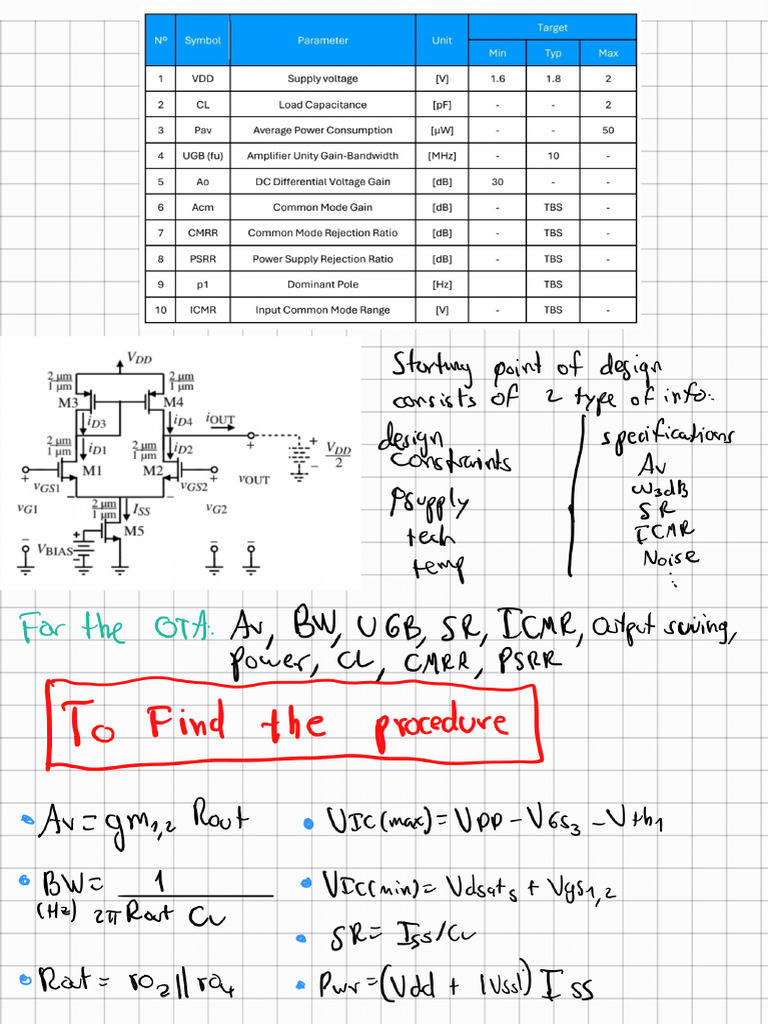 Design of the OTA 5t_250326_071842 | PDF