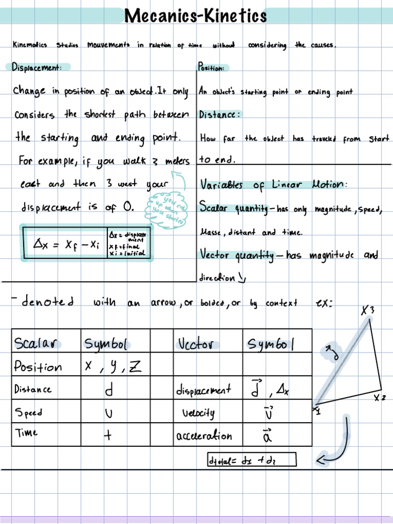 Unit 1_ Kinetics | PDF | Velocity | Speed