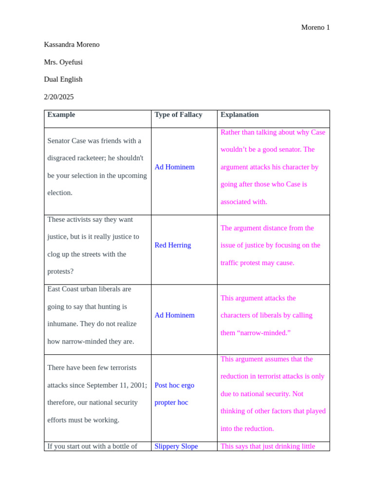 Identifying Fallacies | PDF | Fallacy