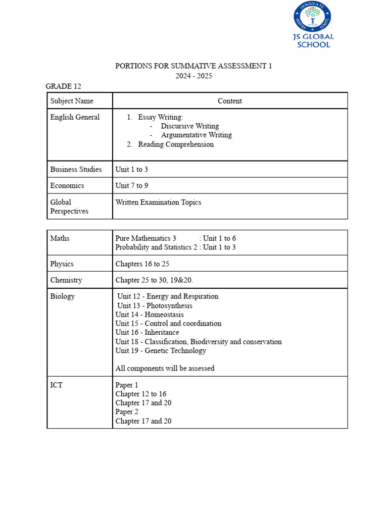 SA1- Portions Grades 12 (a Levels) 2024-25; Sep.docx | PDF