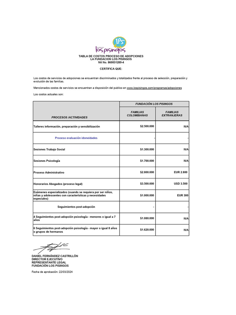 Costos Adopciones Fund. Pisingos | PDF