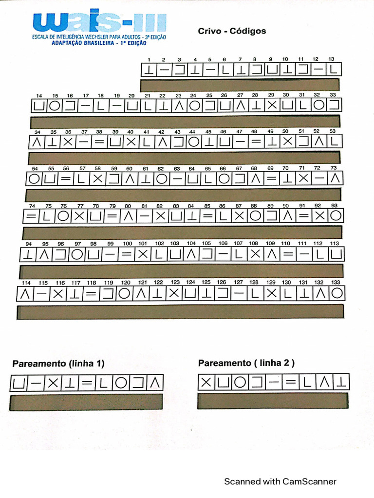 Crivo para Códigos Do Wais | PDF