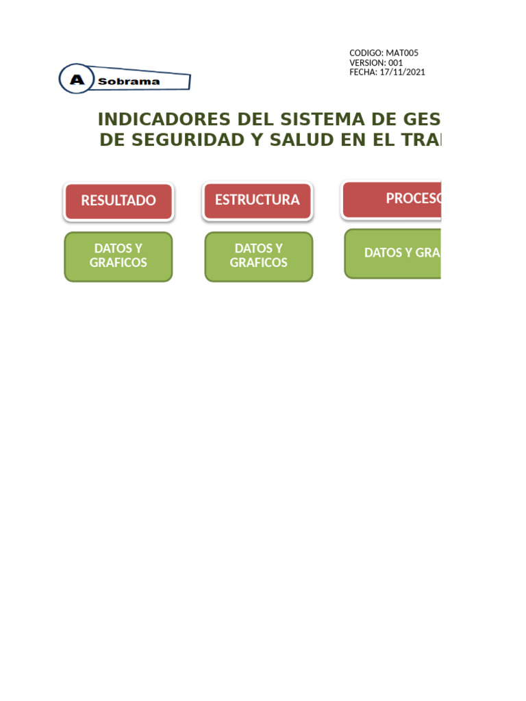 Matriz Indicadores de Gestion SG-SST | PDF | Lugar de trabajo