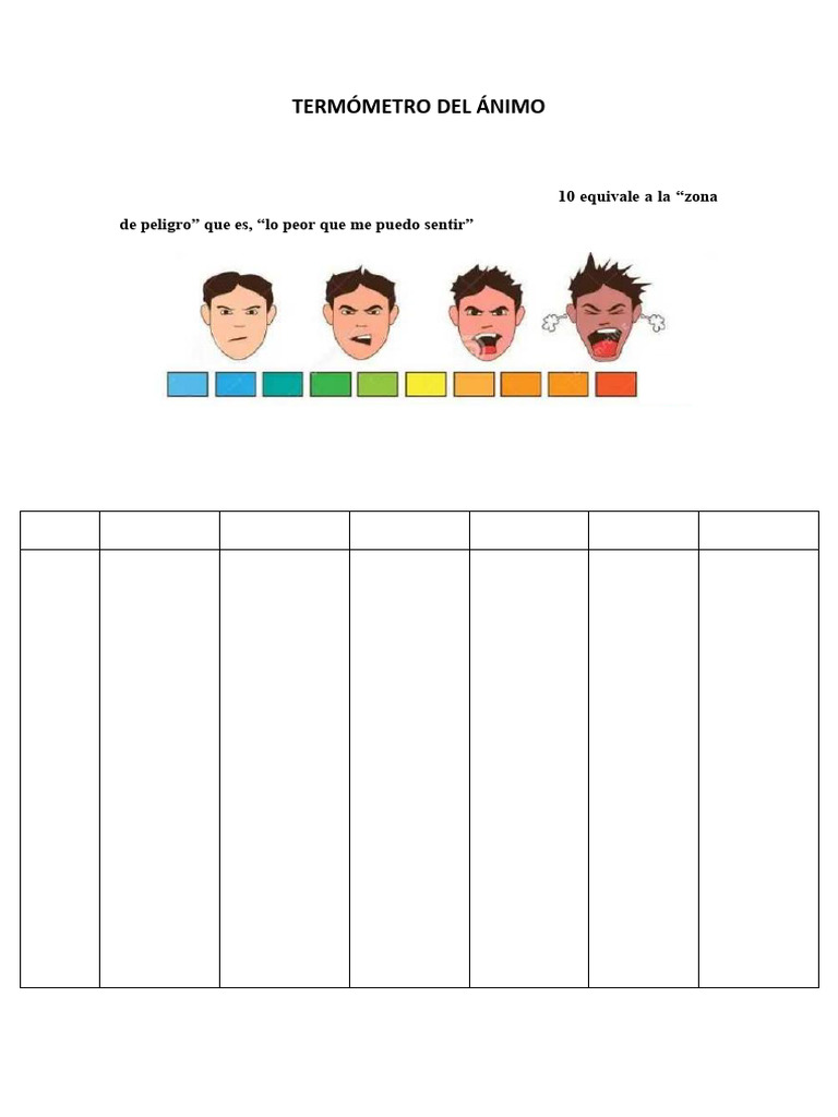 Termómetro Del Ánimo | PDF