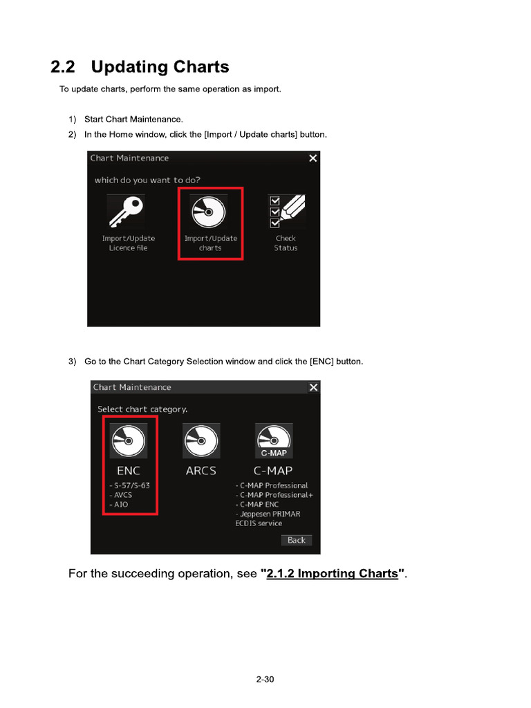 Update ENC Charts | PDF