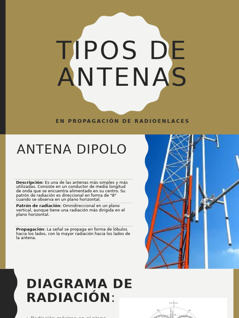 Tipos de antenas | PDF | Antena (Radio) | Oscilación