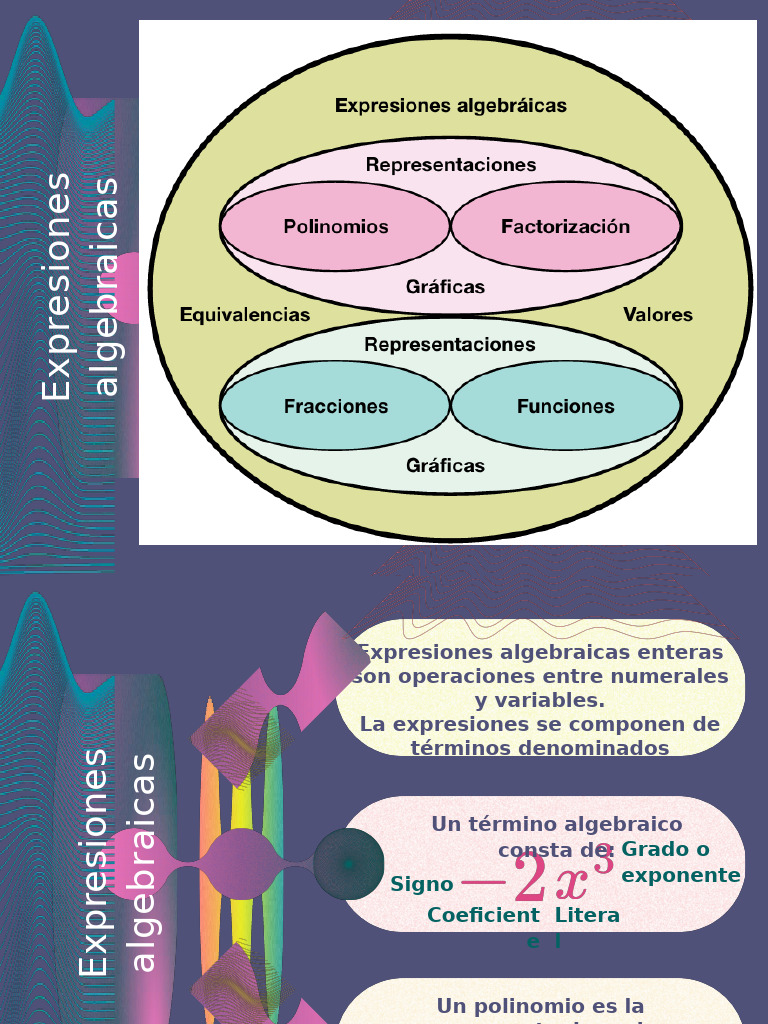 Expresiones Algebraicas | PDF | Matemática Elemental | Matemáticas