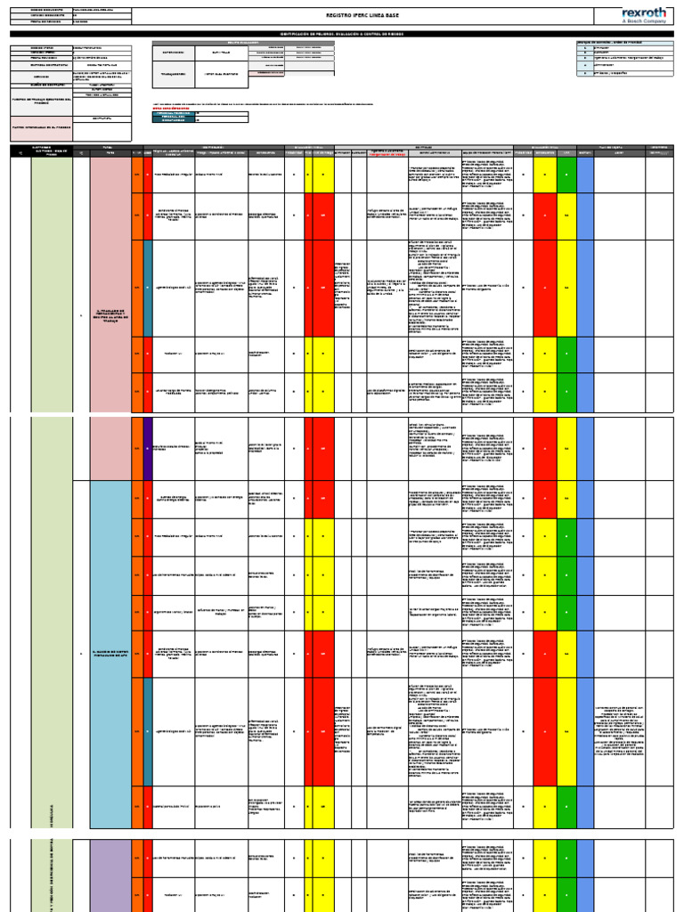 1.4 MATRIZ IPERC Linea Base CAMBIO DE MOTOR HIDRAULICO | PDF