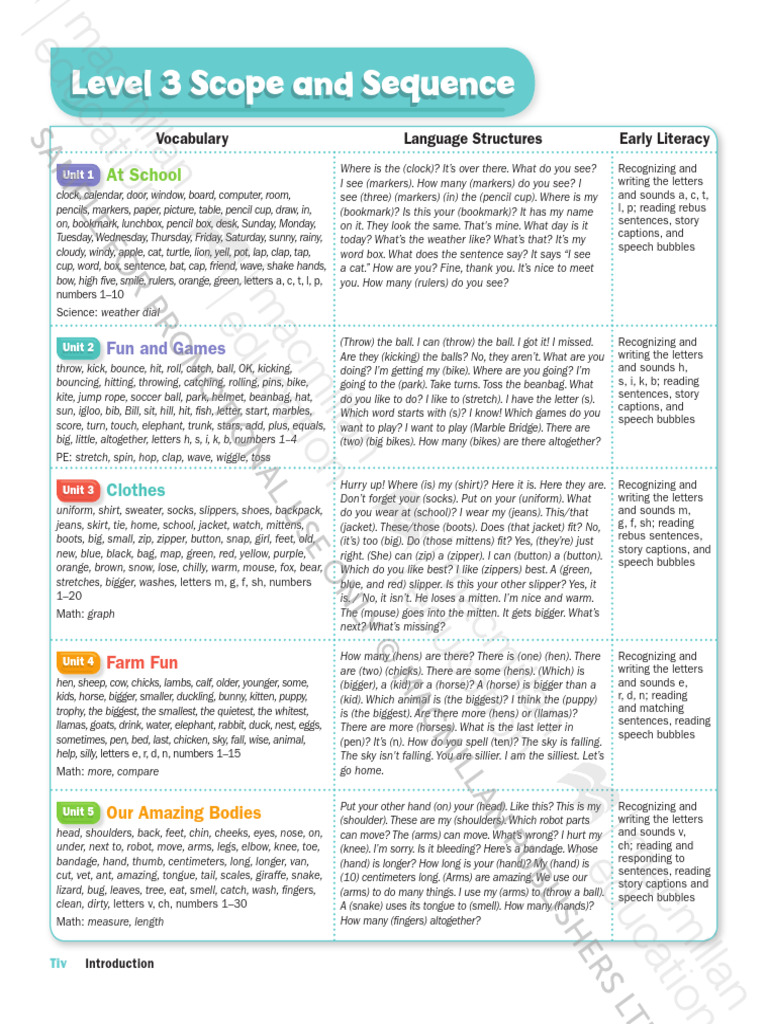 dodle town 3 scope and sequence | PDF