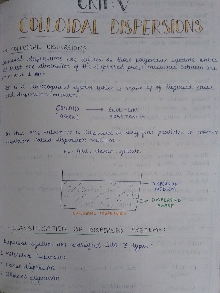 Ceutics Unit 5 | PDF